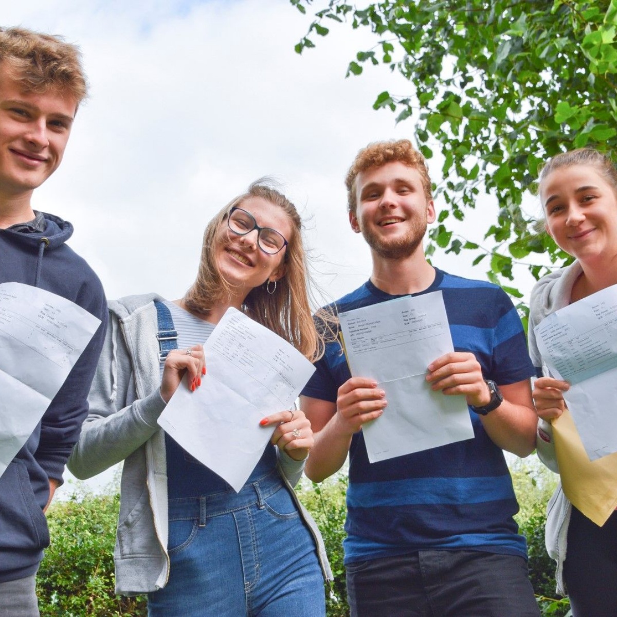 Queen’s Park High School - A Level Results 2019