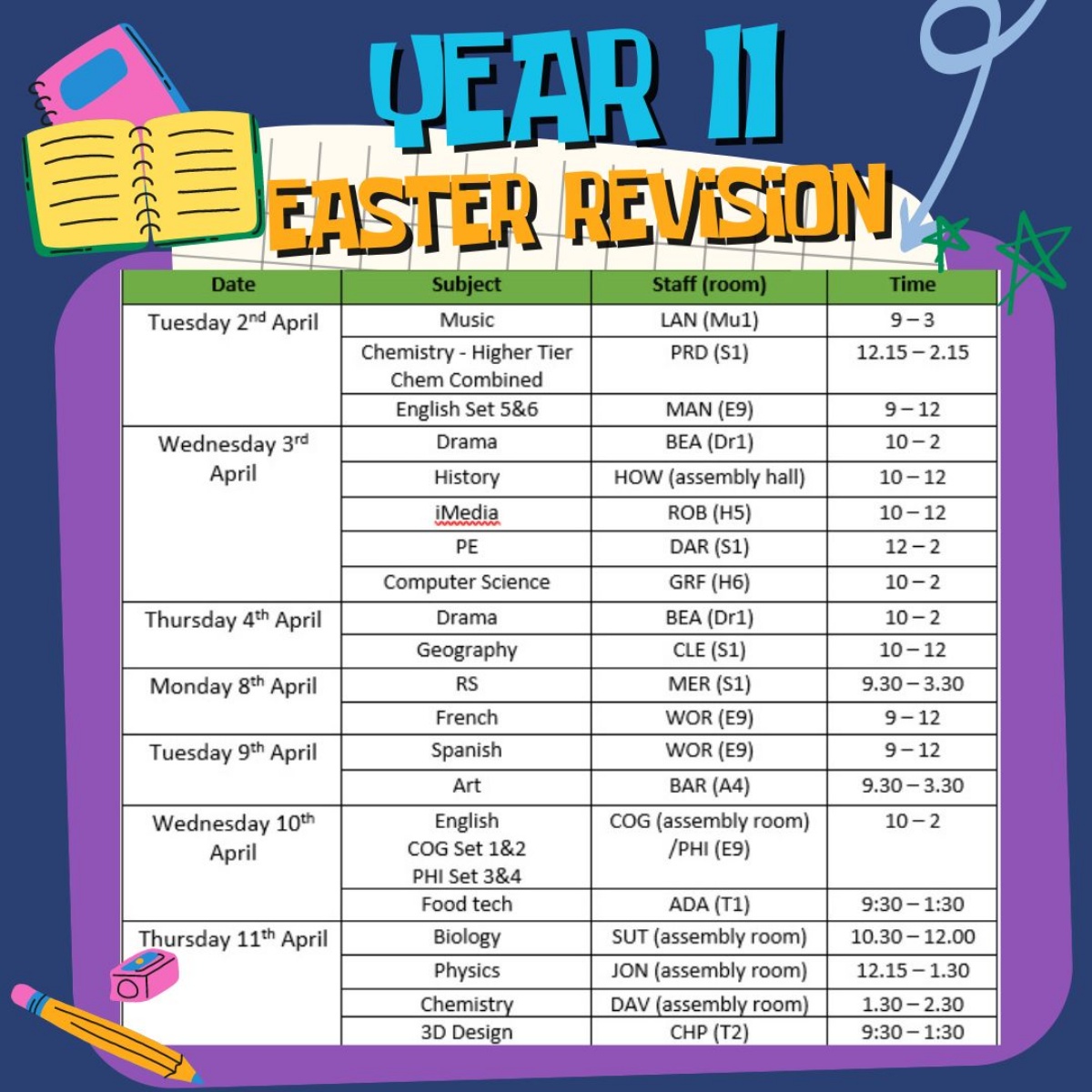 Queen’s Park High School - Easter Revision Sessions