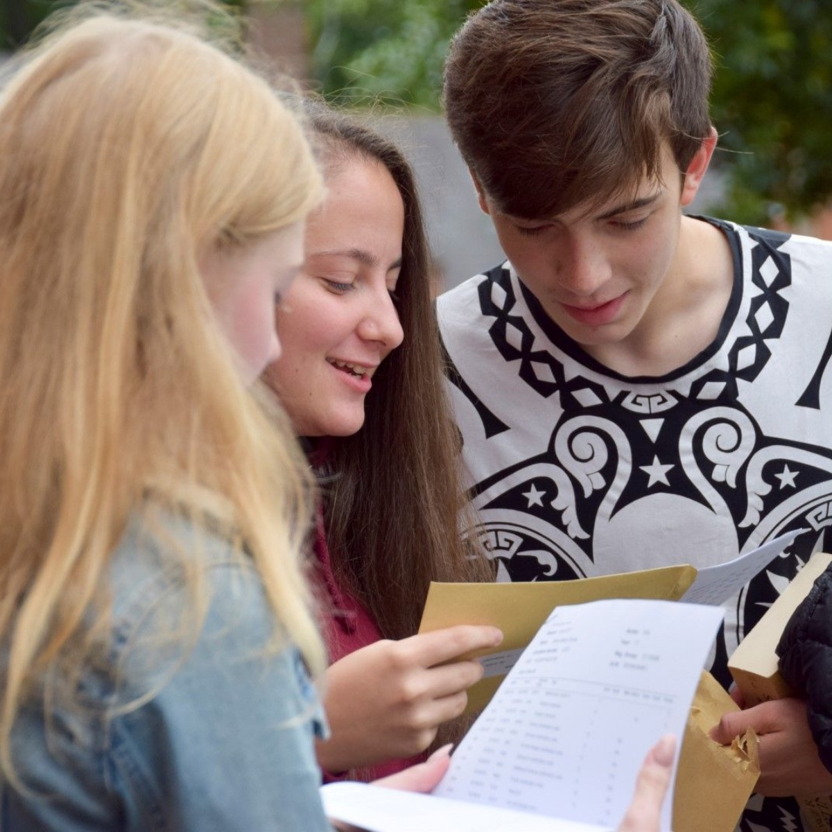 Queen’s Park High School - GCSE Results 2017